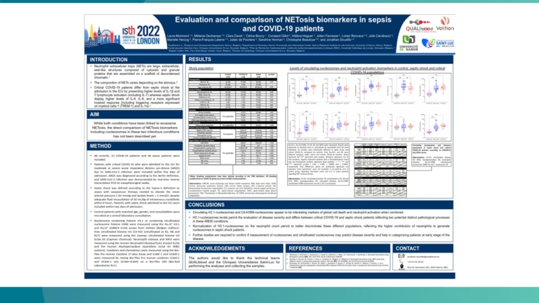 Nu.Q NETs - NETosis Assay Kits - Volition