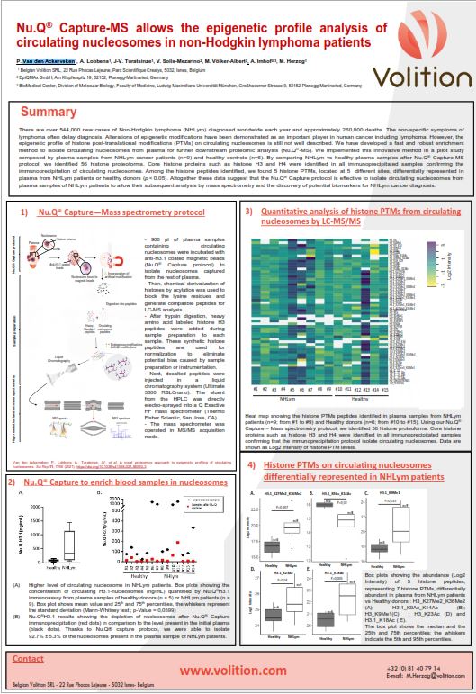 Nu.Q ® Capture-MS allows the epigenetic profile analysis of circulating ...