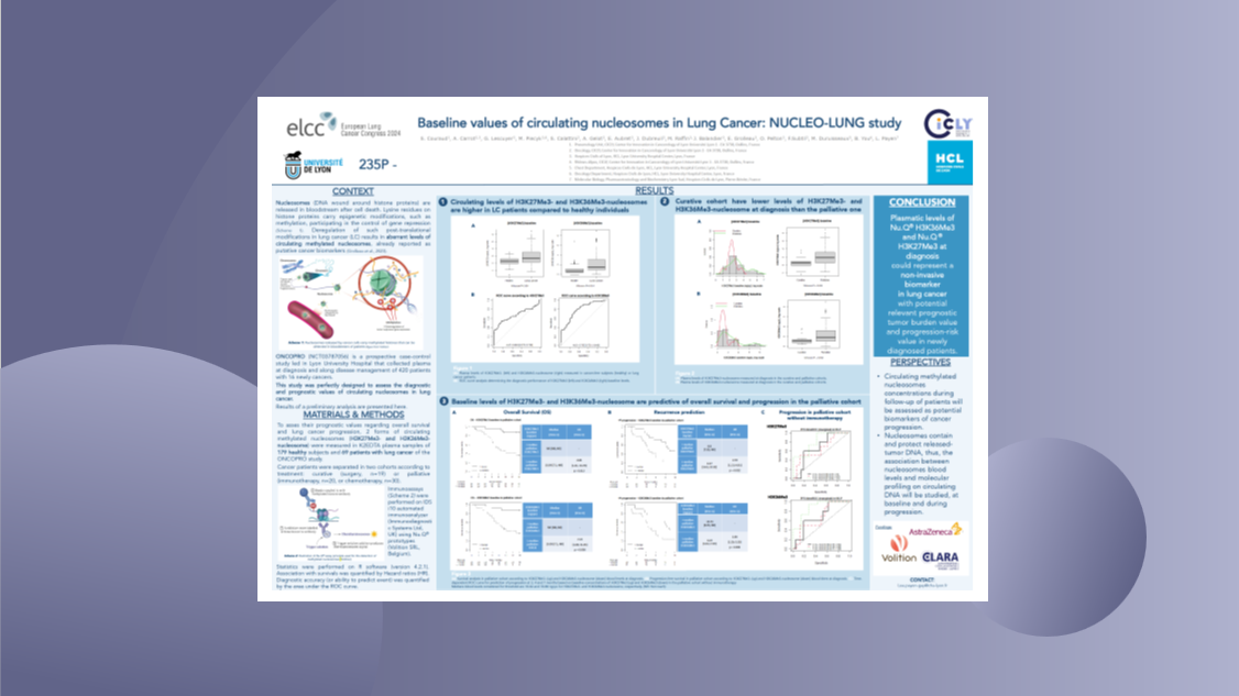 Baseline values of circulating nucleosomes in Lung Cancer: NUCLEO-LUNG ...
